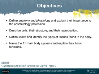 Milady Chapter 6 General Anatomy and Physiology | PPT