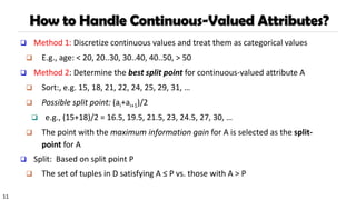 Chap6-ClassificationBasic_data_mining.pdf
