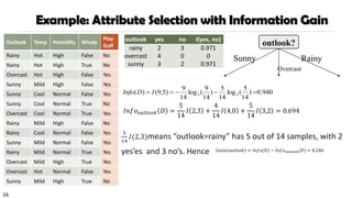 Chap6-ClassificationBasic_data_mining.pdf