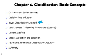Chap6-ClassificationBasic_data_mining.pdf
