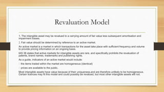 Chap 6 - IAS 38 - Intangible Assets.pptx