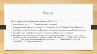 Chap 6 - IAS 38 - Intangible Assets.pptx