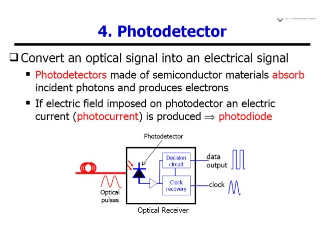 Chap6 photodetectors