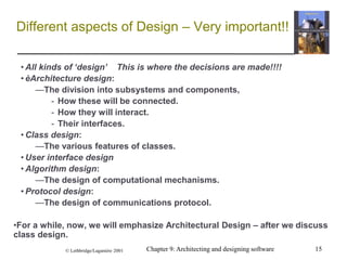 Chap 6 - Software Architecture Part 1.ppt