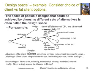 Chap 6 - Software Architecture Part 1.pptx