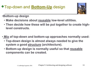 Chap 6 - Software Architecture Part 1.pptx