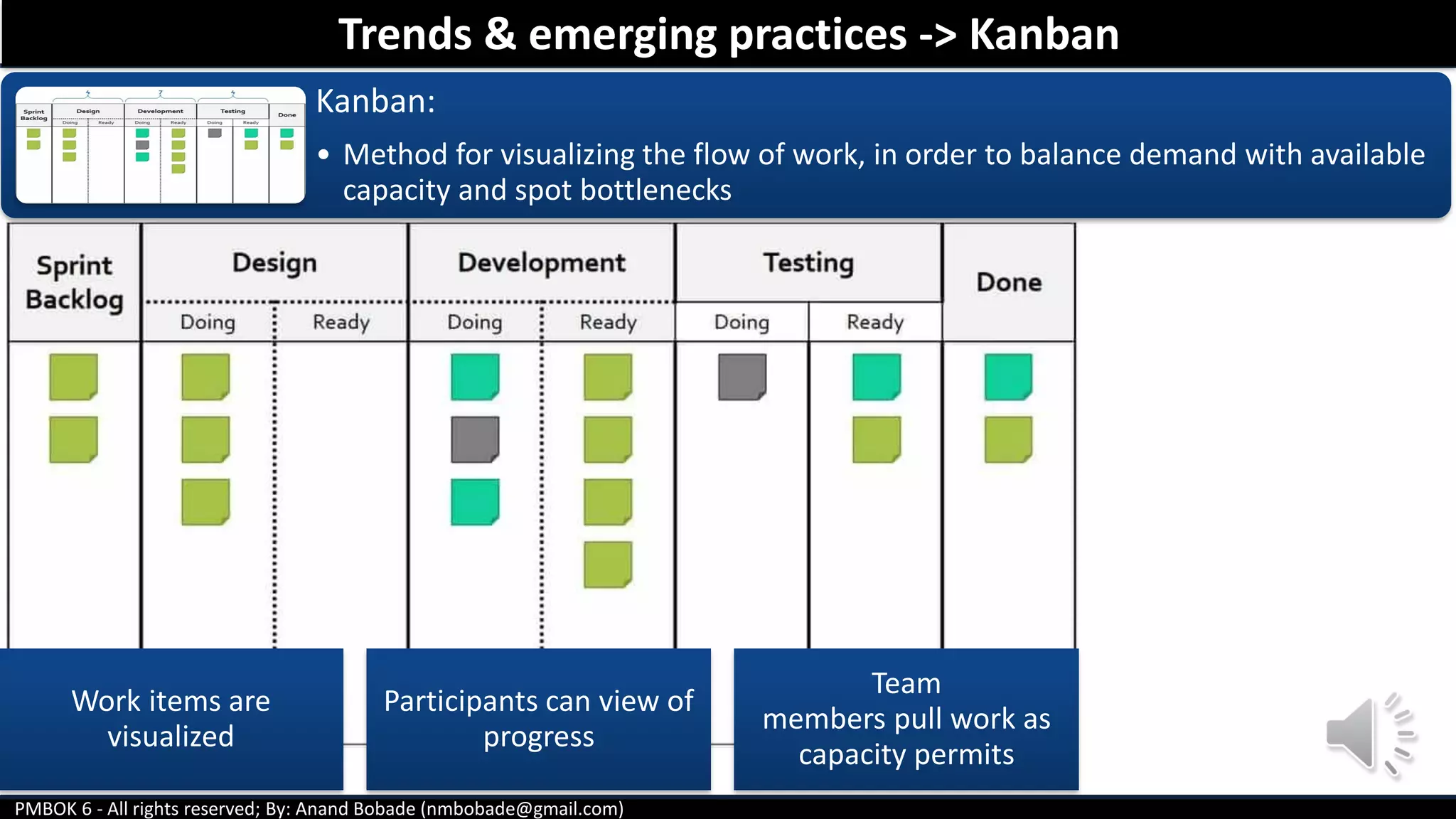 Chap 6.0 Schedule Management Overview | PPT