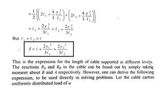 cable.pdf