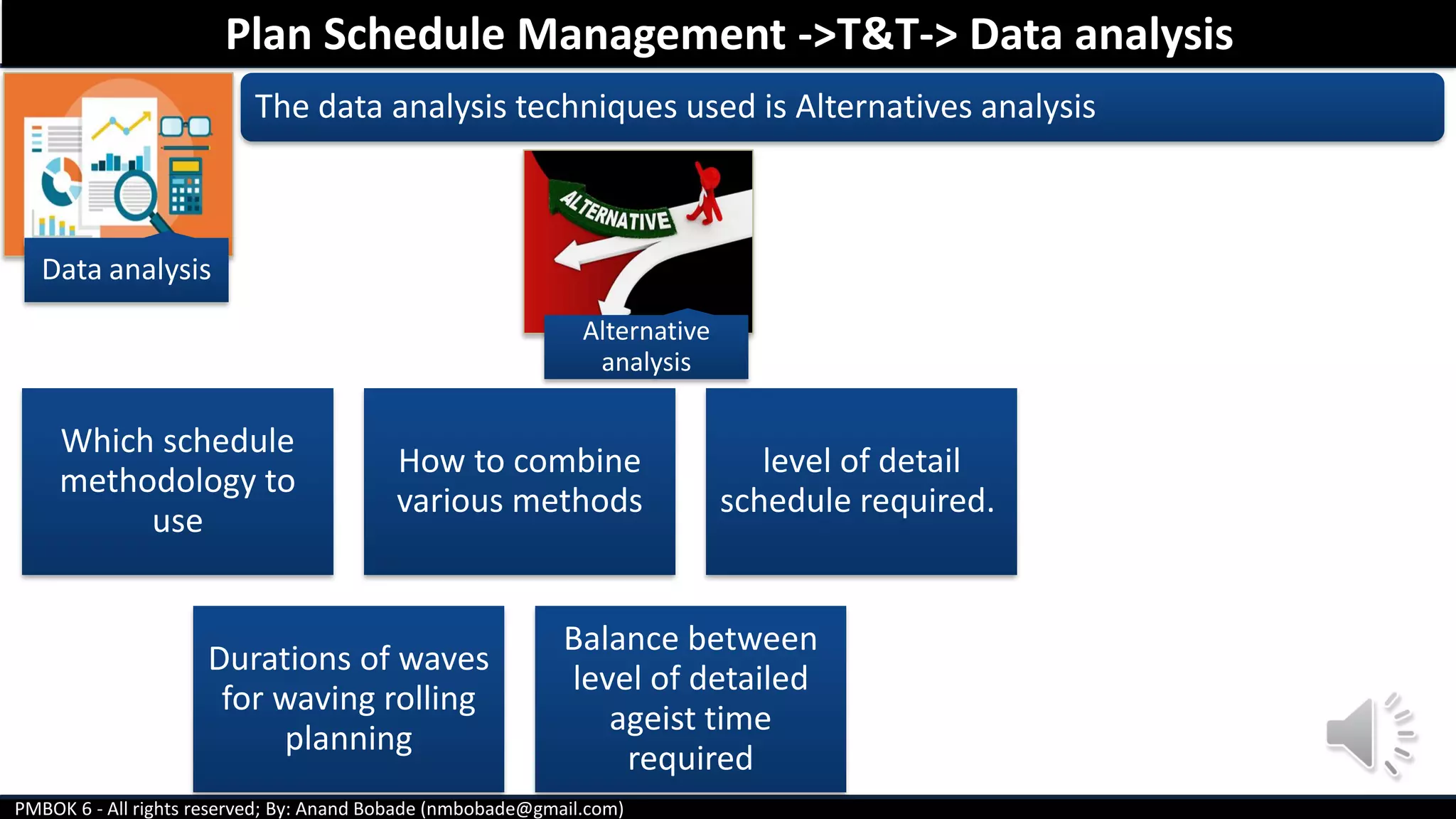 Chap 6.1 Plan Schedule Management | PPT