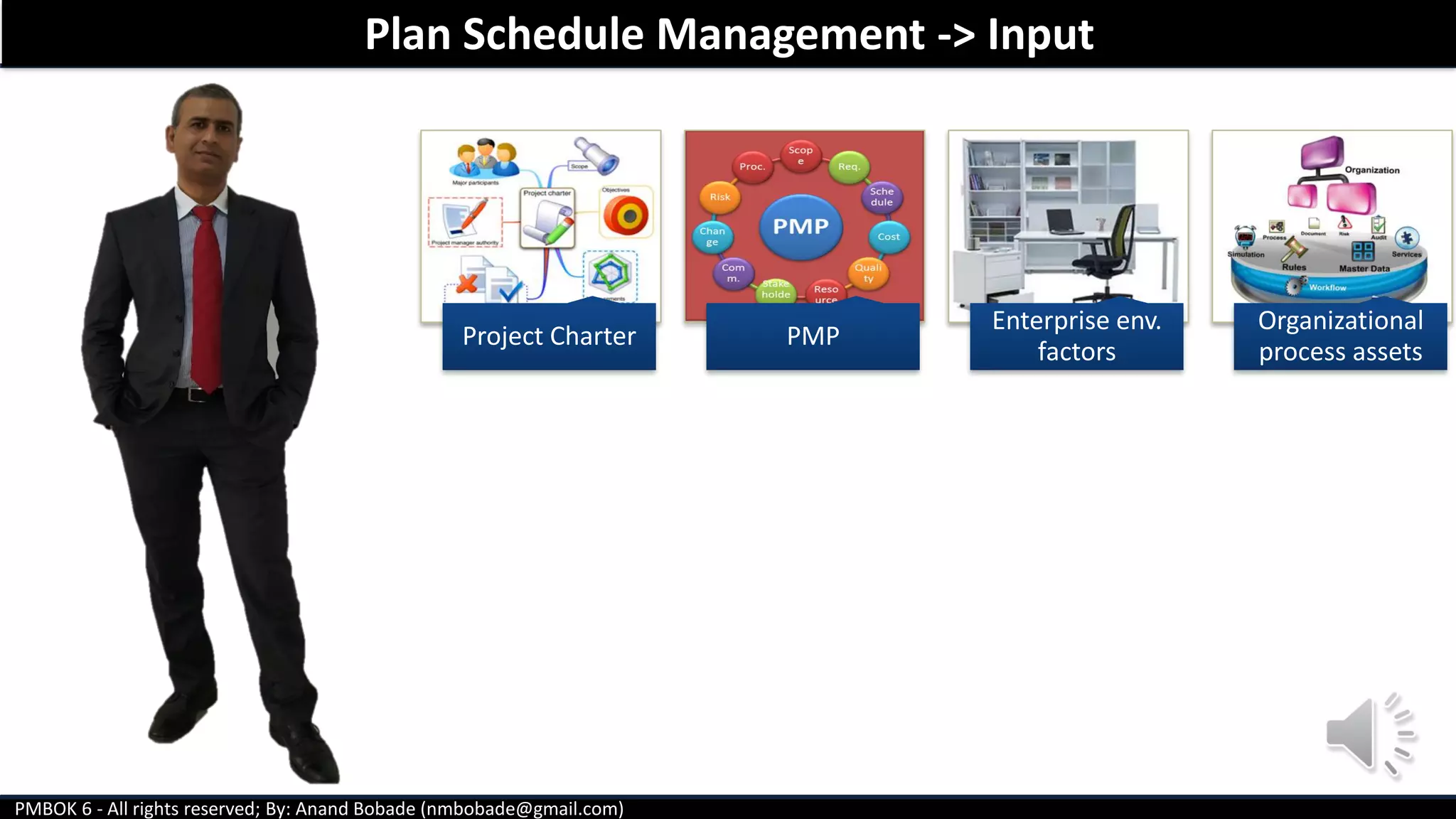Chap 6.1 Plan Schedule Management | PDF