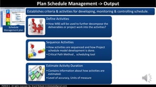 Chap 6.1 Plan Schedule Management | PPT