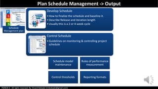 Chap 6.1 Plan Schedule Management | PPT