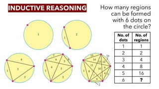 Chap6a. Inductive and Deductive Reasoning.pdf