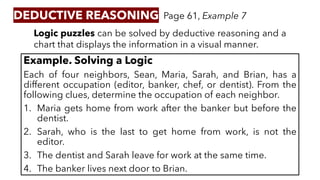 Chap6a. Inductive and Deductive Reasoning.pdf