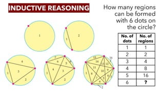 Chap6a.-Inductive-and-Deductive-Reasoning (1).pdf