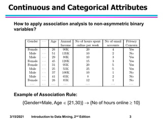 chap6_advanced_association_analysis.pptx