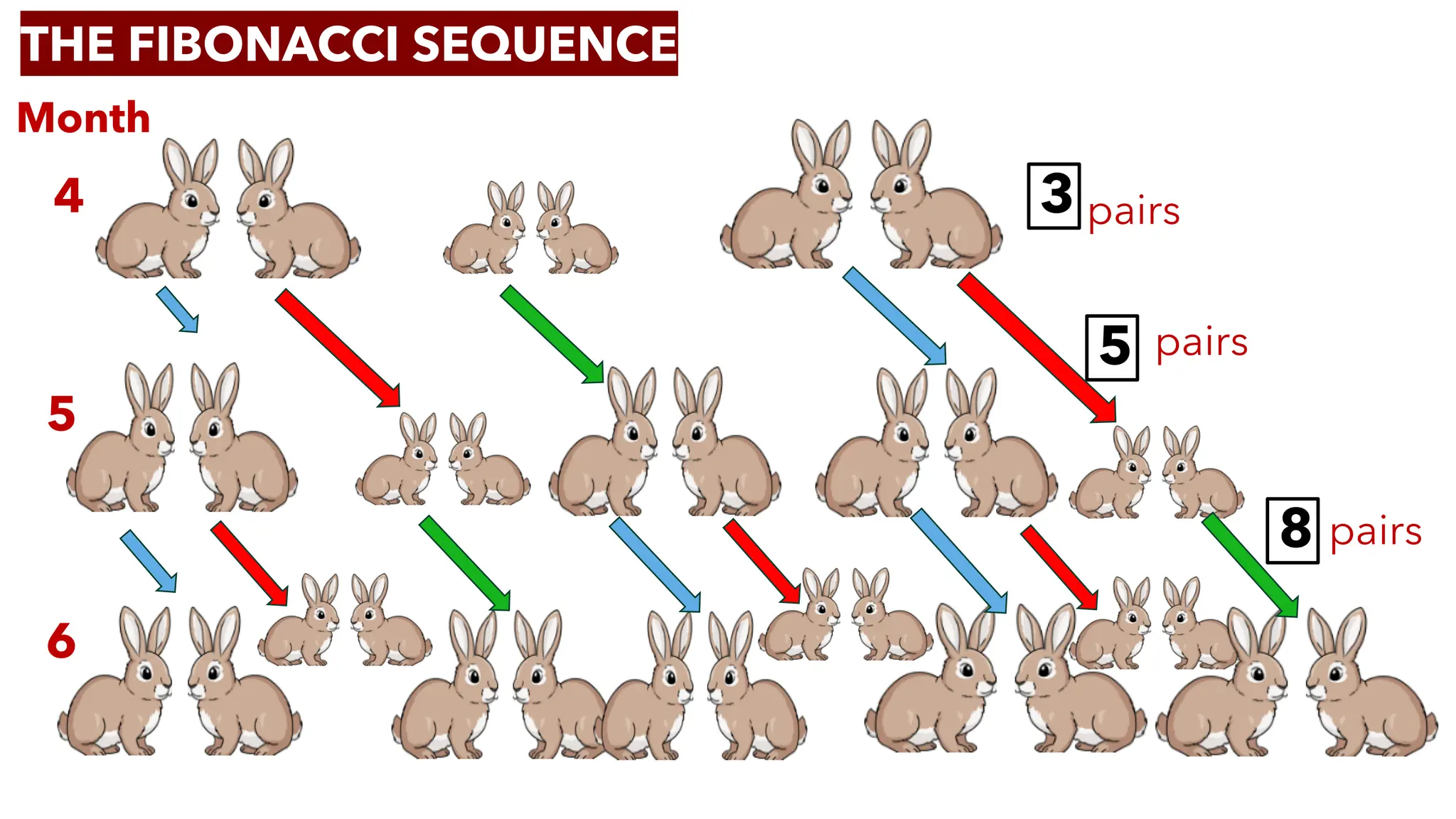 Chap6b.-Mathematical-Patterns.pdf mathmath | PDF | Science