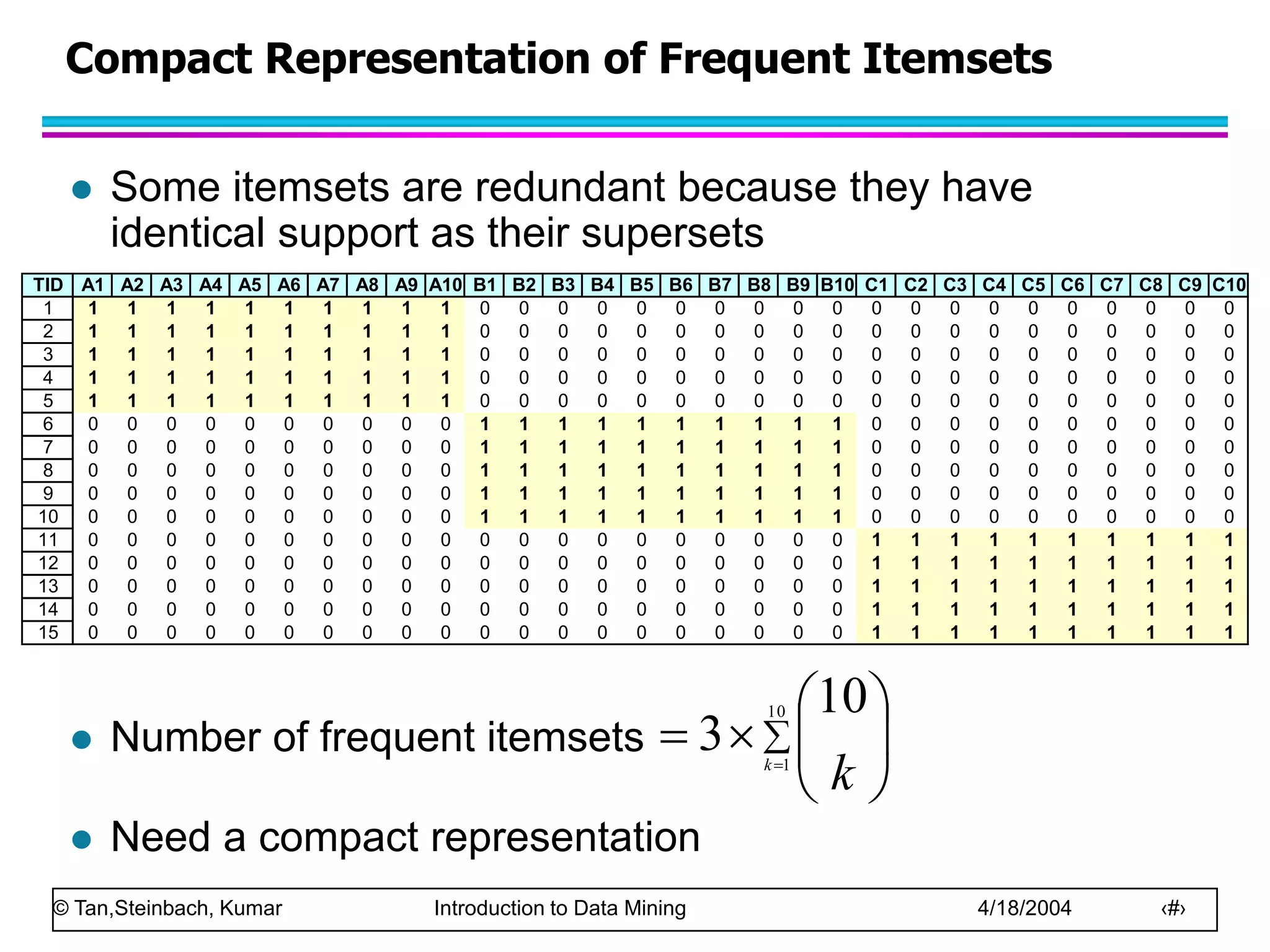 chap6_basic_association_analysis.ppt | Databases | Computer Software ...