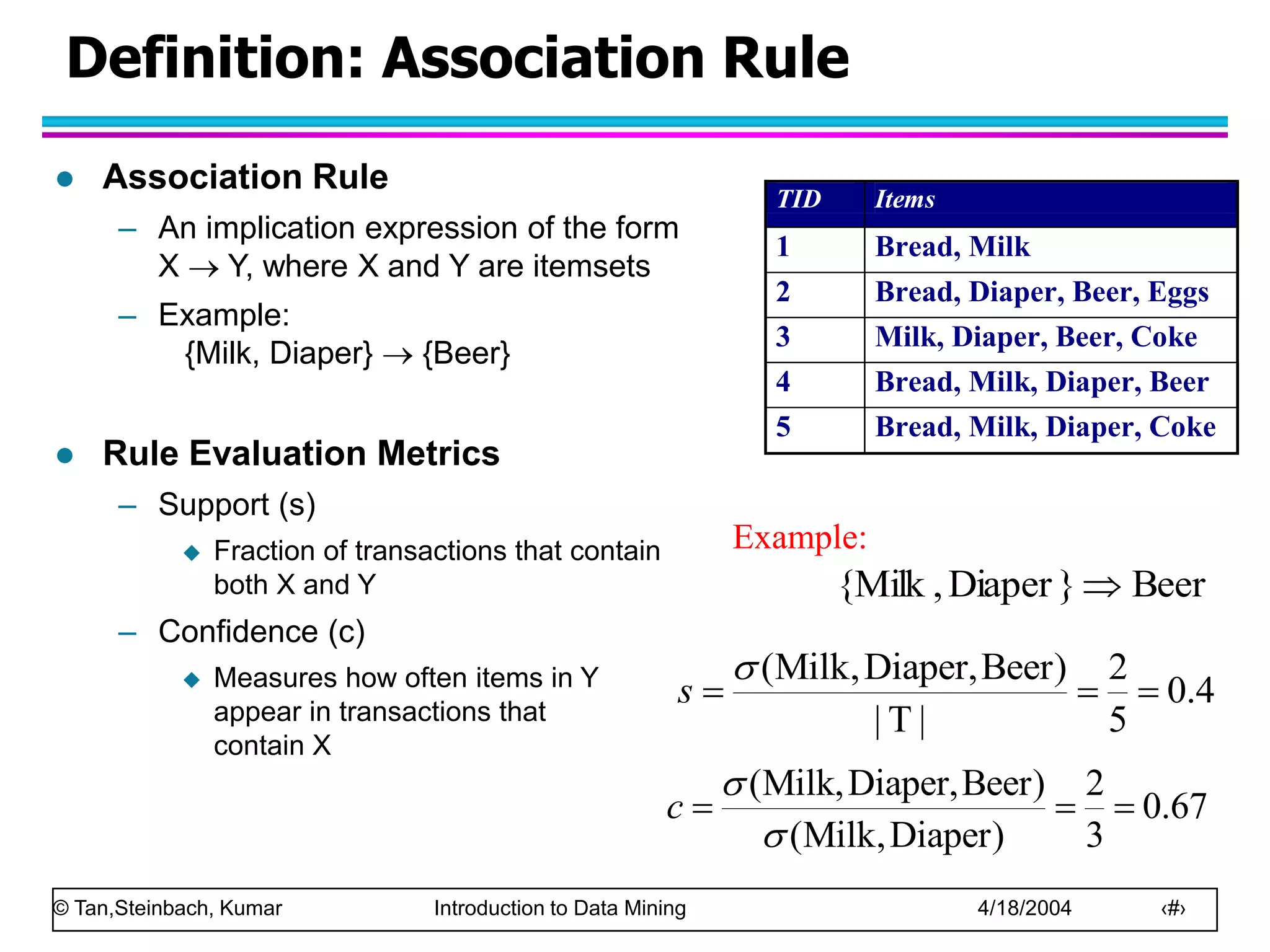 Chap6basicassociationanalysisppt Databases Computer Software 1176