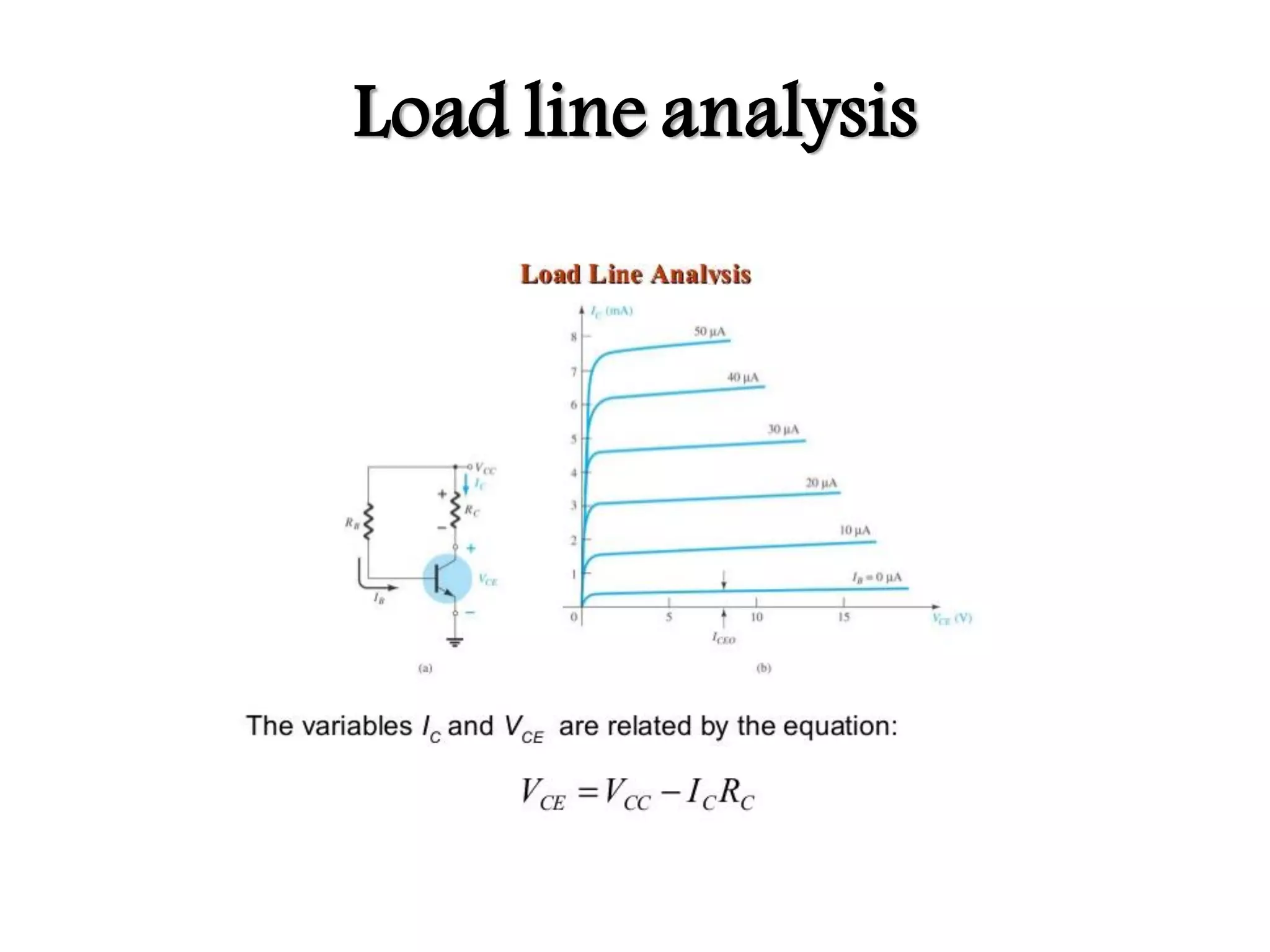 Chapter 6: Bipolar Junction Transistors (BJTs) | PDF