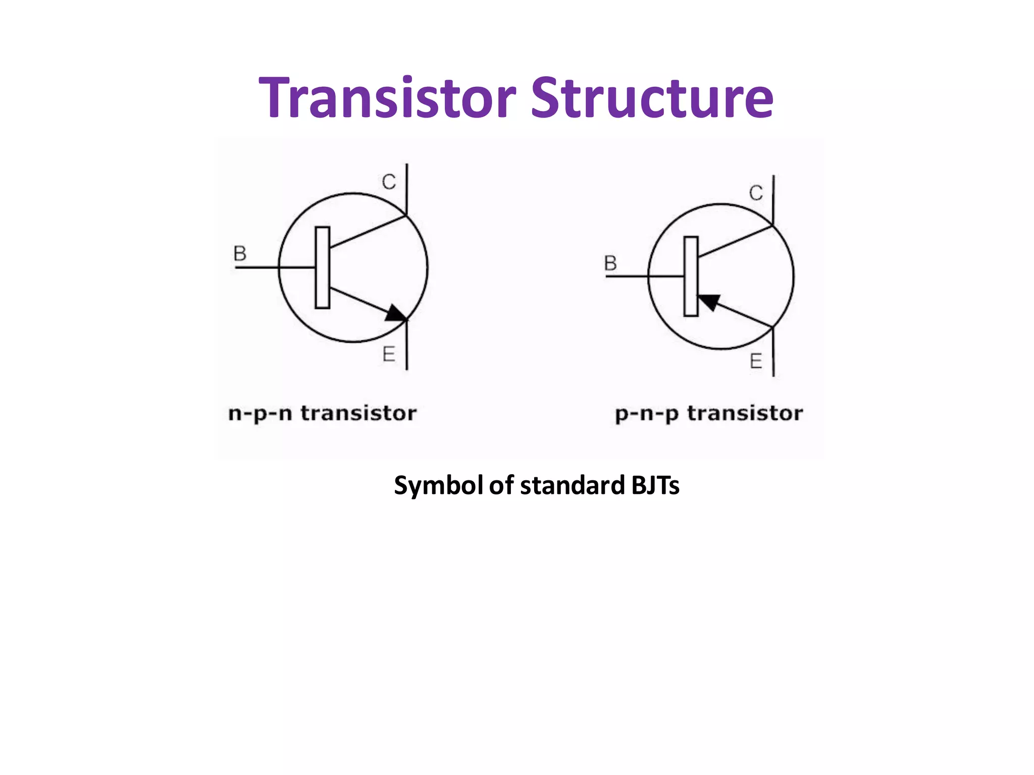 Chapter 6: Bipolar Junction Transistors (BJTs) | PDF