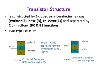Chapter 6: Bipolar Junction Transistors (BJTs) | PDF