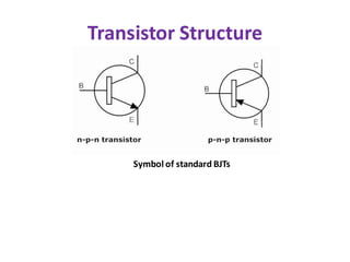 Chapter 6: Bipolar Junction Transistors (BJTs) | PDF