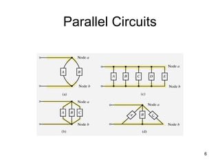 Chap 6 bte1013 | PPT