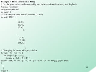 Chap 6 c++ | PPT | Programming Languages | Computing