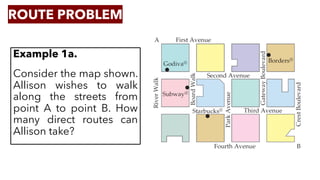 Problem-Solving-Strategies mathmathmathmath | PDF