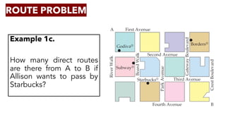 Problem-Solving-Strategies mathmathmathmath | PDF
