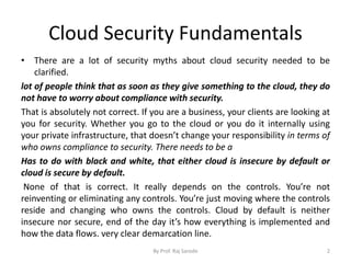 Chap 6 cloud security | PPTX