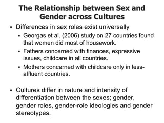 CHAP 6 CULTURE AND GENDER.ppt