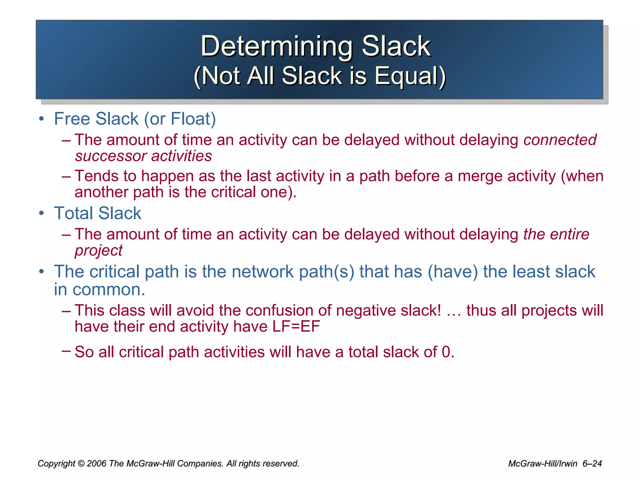 Chap 6 Developing A Project Plan | PPT