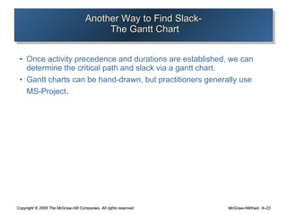 Chap 6 Developing A Project Plan | PPT
