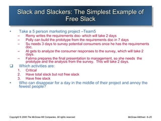 Chap 6 Developing A Project Plan | PPT