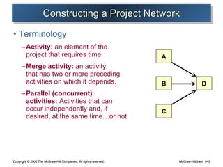 Chap 6 Developing A Project Plan | PPT