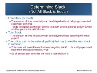 Chap 6 Developing A Project Plan | PPT