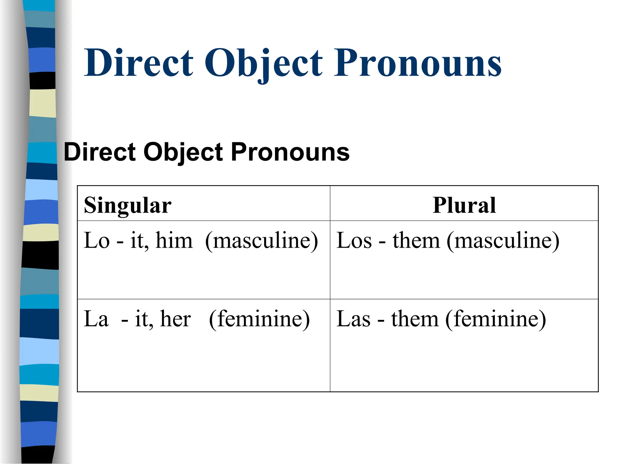 Direct and indirect Subject pronouns in Spanish | PPT