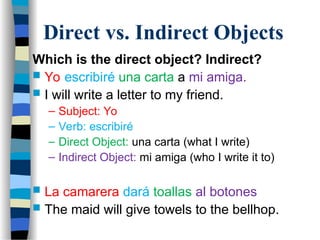 Direct and indirect Subject pronouns in Spanish | PPT