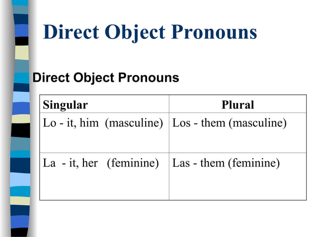Direct and indirect Subject pronouns in Spanish | PPT