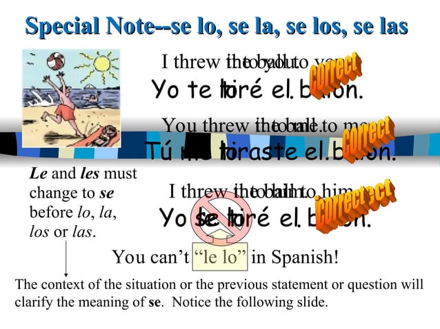 Direct and indirect Subject pronouns in Spanish | PPT