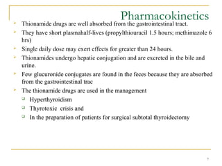 Chap 6 Endocrine pharmacology power point prese | PPT