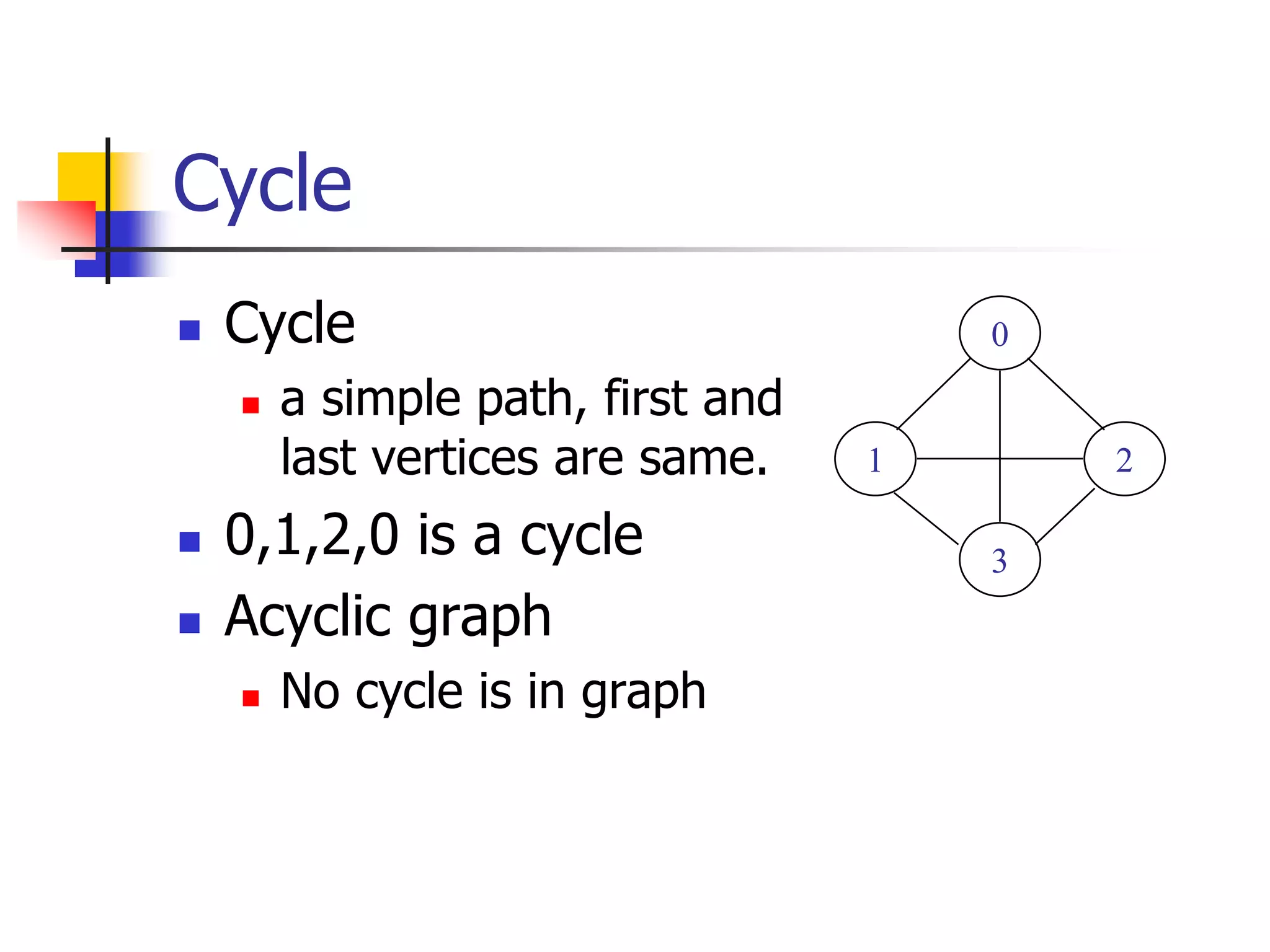 Chap 6 Graph.ppt