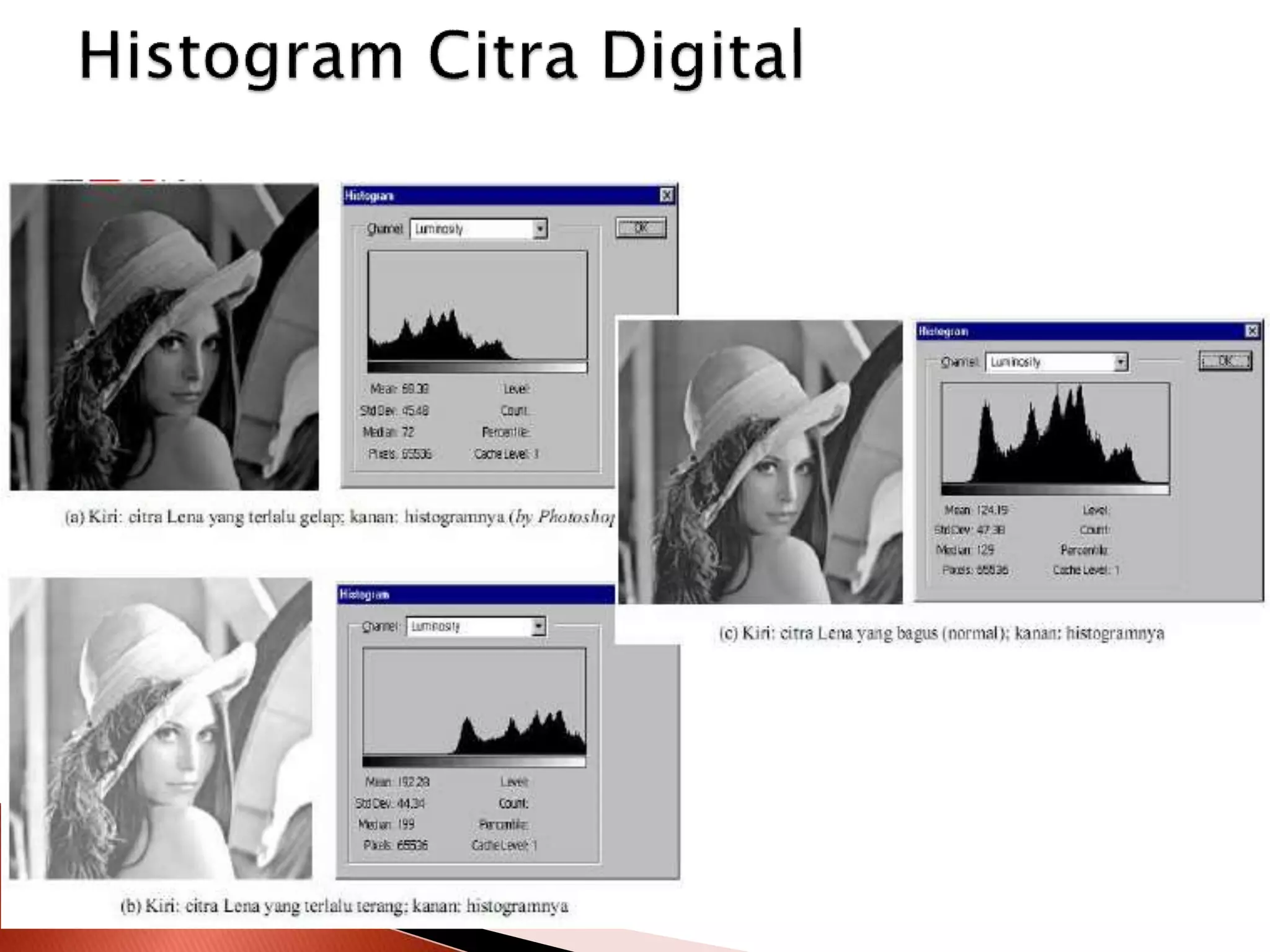 Chap 6 histogram dan operasi dasar | PPTX