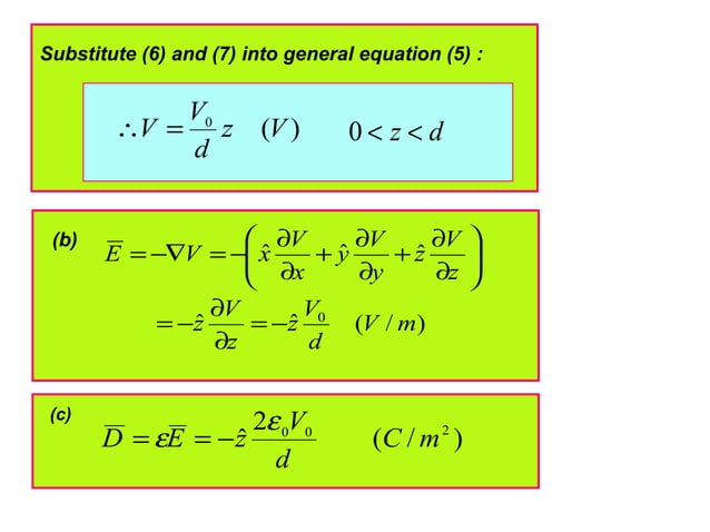 Chap6 laplaces and-poissons-equations | PPT | Physics | Science
