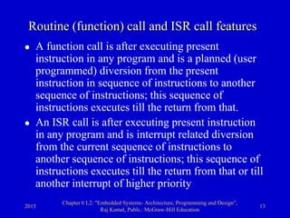 Chap_6Lesson02Emsys3EInterruptBasedIOs.pdf