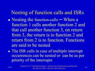 Chap_6Lesson02Emsys3EInterruptBasedIOs.pdf