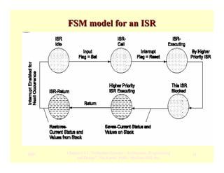 Chap 6 lesson5emsysnewstatemachinefsm | PDF | Programming Languages ...
