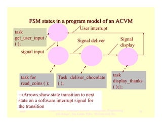 Chap 6 lesson5emsysnewstatemachinefsm | PDF | Programming Languages ...